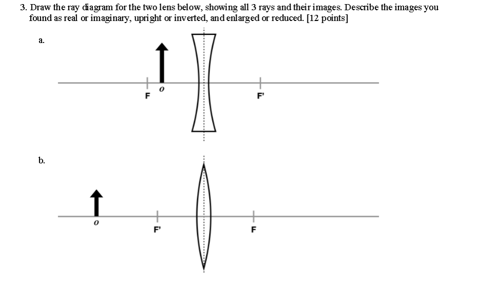 Solved 3. Draw the ray diagram for the two lens below, | Chegg.com