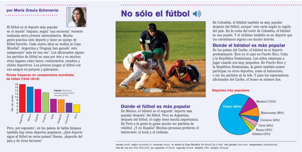 Solved S met 31 1 adelante Lectura Antes de leer 3 | Chegg.com