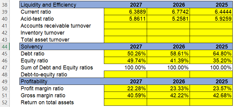 Please fill in the rest of the yellow box using | Chegg.com