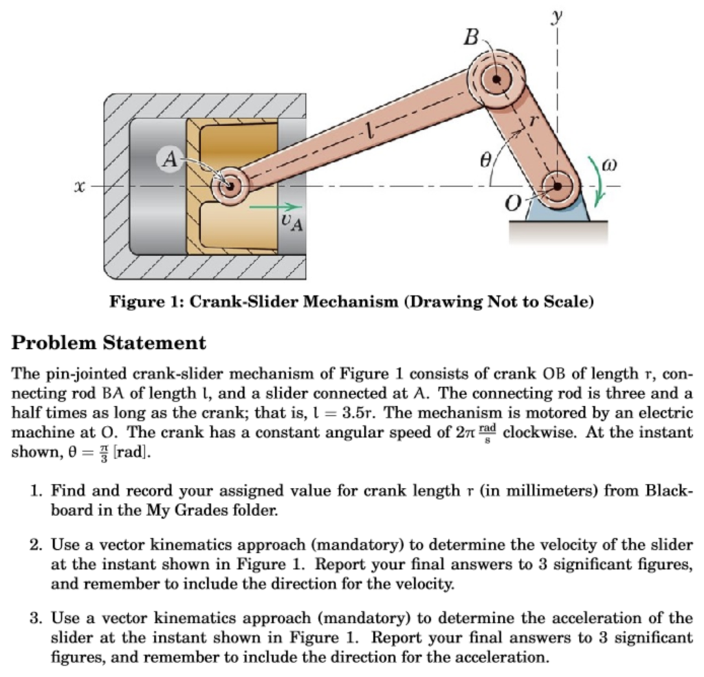Solved r = 72 mm Adams Calculations: Angular Velocity = | Chegg.com