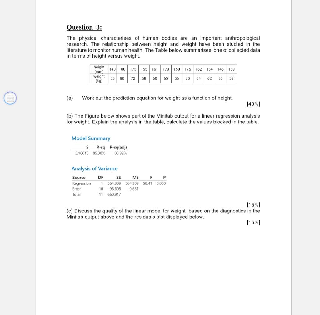 Solved Question 3: The physical characterises of human | Chegg.com