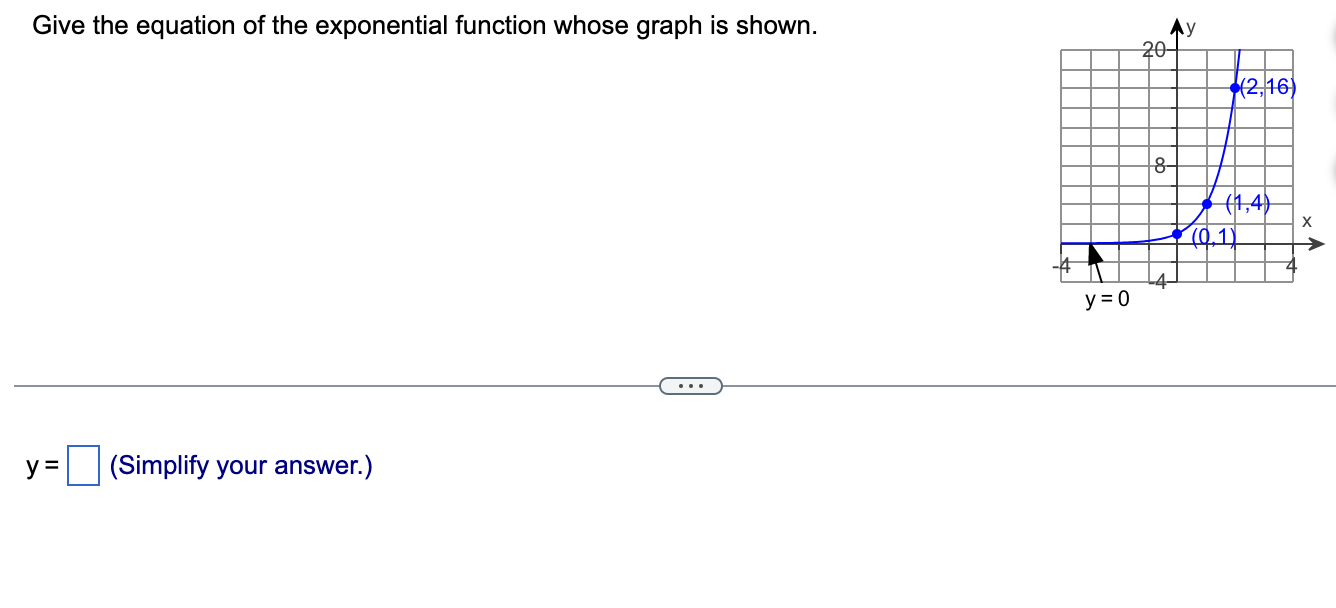 Solved Give The Equation Of The Exponential Function Whose