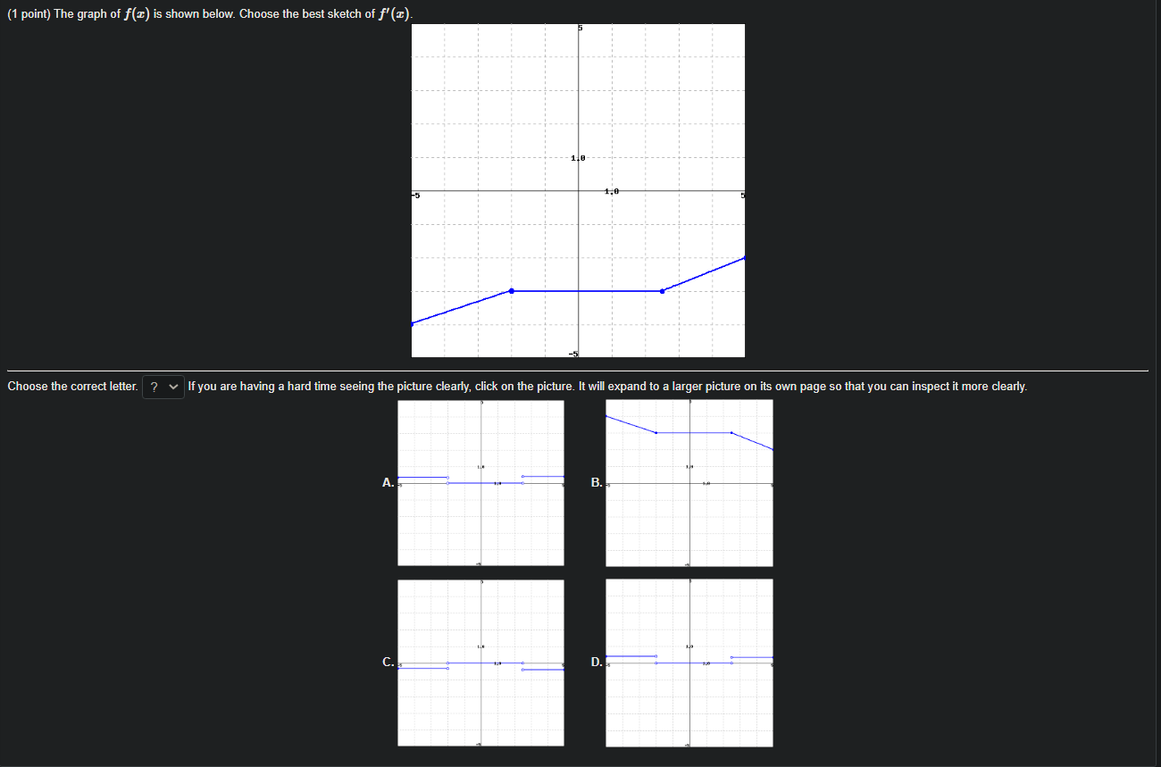 Solved (1 point) The graph of f(2) is shown below. Choose | Chegg.com