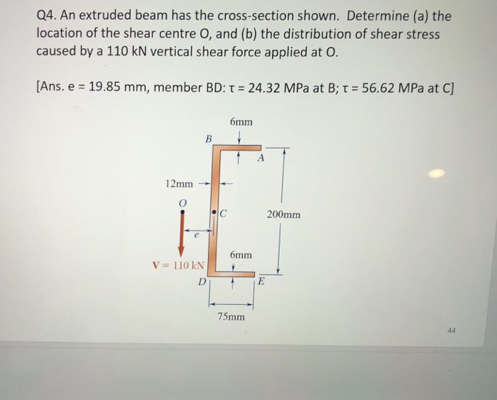 Solved Q4. An extruded beam has the cross-section shown. | Chegg.com