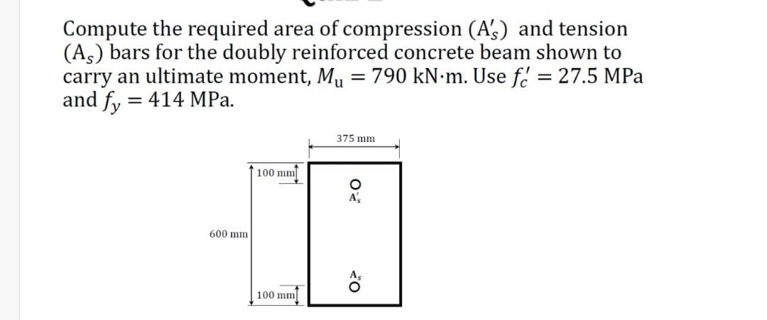 Solved Compute the required area of compression (A's) and | Chegg.com