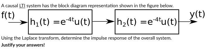 Solved A causal LTI system has the block diagram | Chegg.com