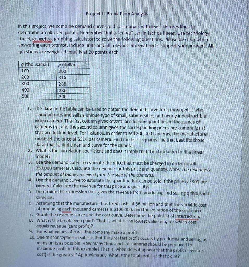 Solved Project 1: Break-Even Analysis In this project, | Chegg.com