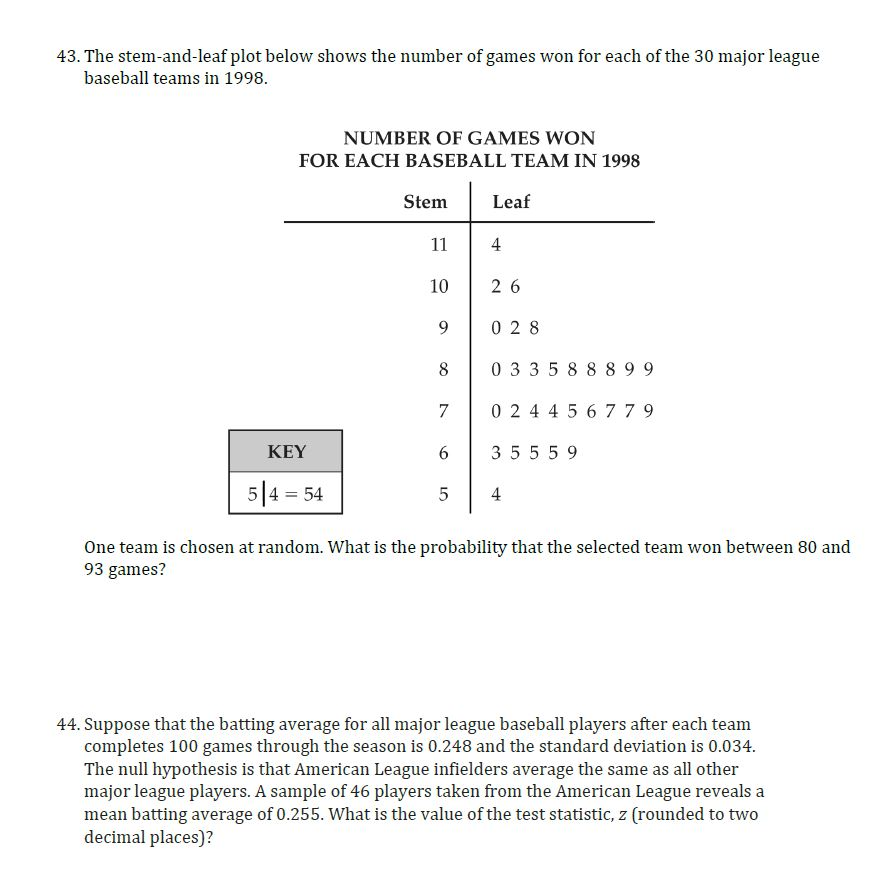 Solved 43. The stem-and-leaf plot below shows the number of | Chegg.com