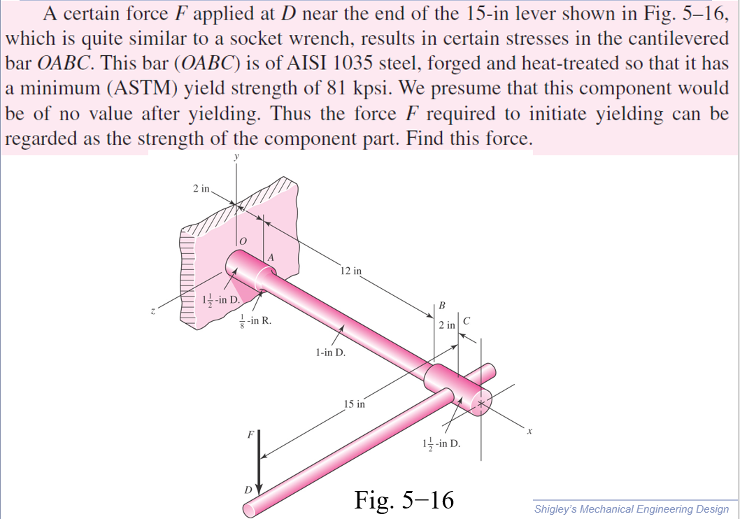 Solved 2. Refer to the figure below (from Example 5-3 on | Chegg.com