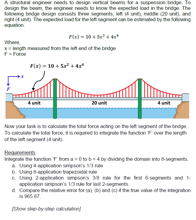 Suspension Bridge Blueprints