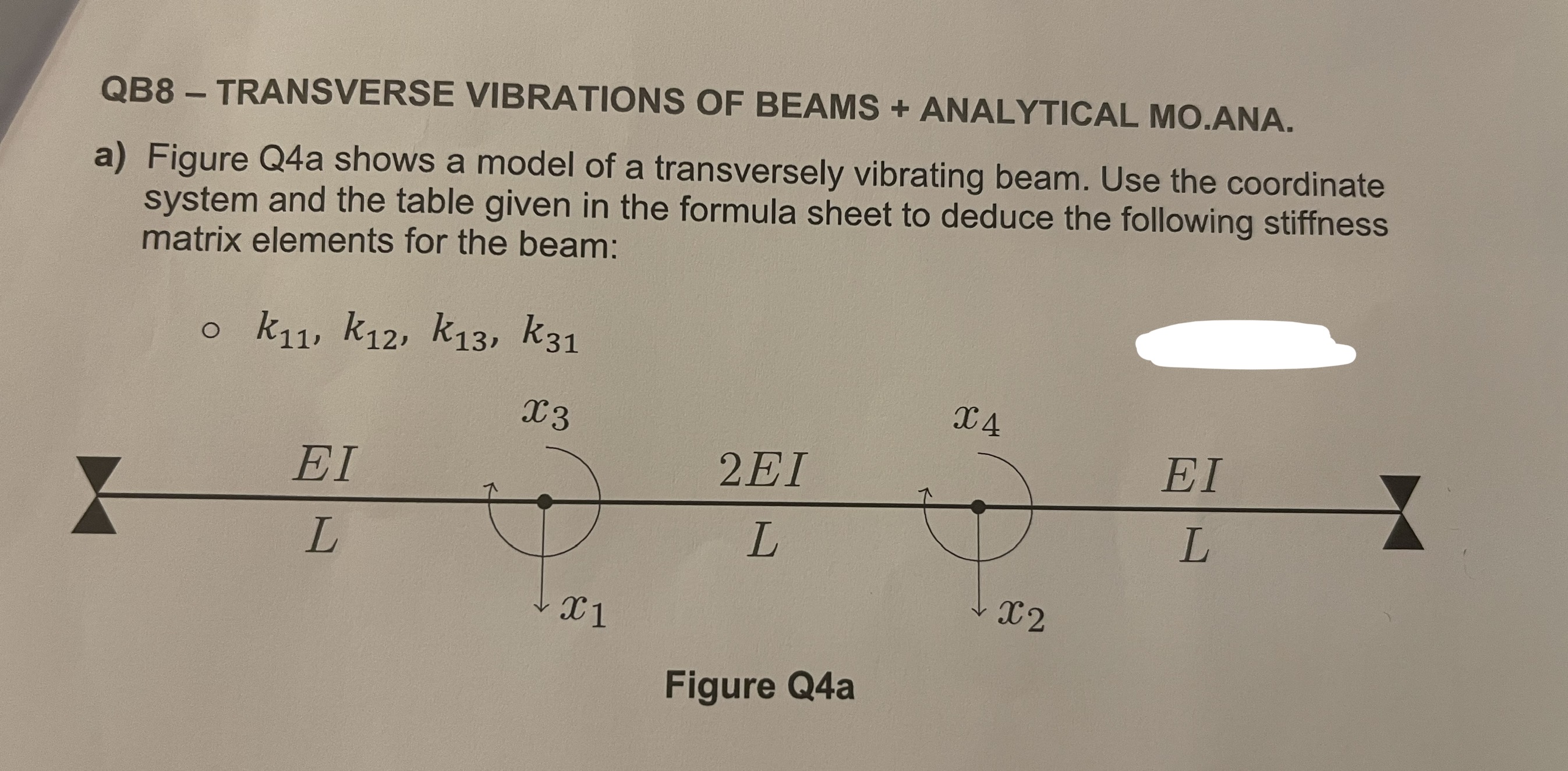 Solved QB8 - TRANSVERSE VIBRATIONS OF BEAMS + ANALYTICAL | Chegg.com