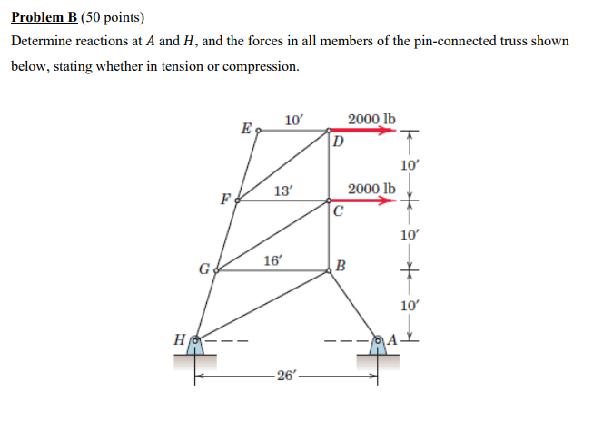 Solved Problem B (50 points)Determine reactions at \( A \) | Chegg.com Solved Problem B (50 points)Determine reactions at \( A \) | Chegg.com