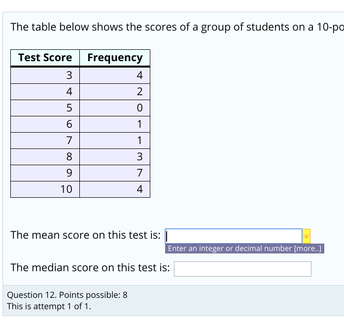 Solved The table below shows the scores of a group of | Chegg.com