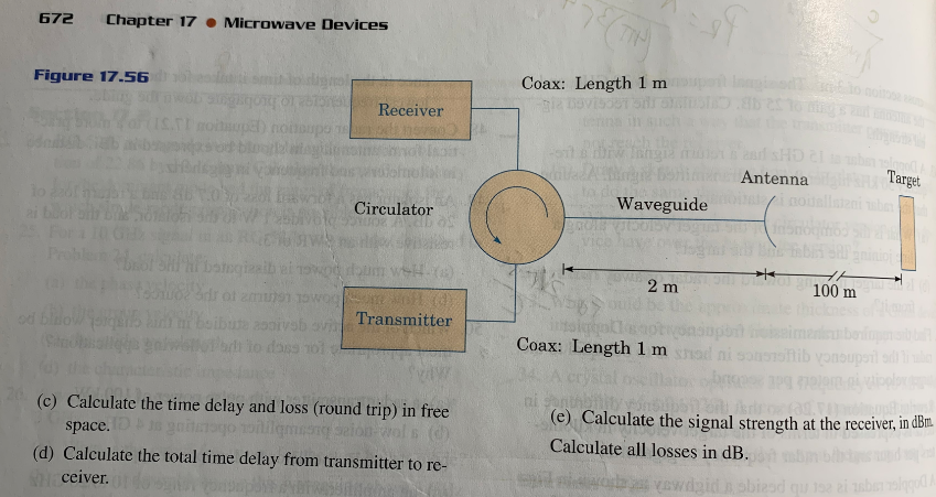 A pulse radar system has the block diagram shown in | Chegg.com