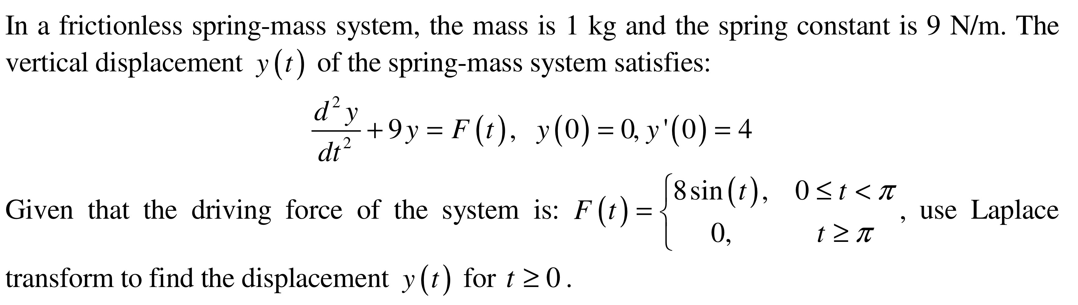 Solved In a frictionless spring-mass system, the mass is 1 | Chegg.com