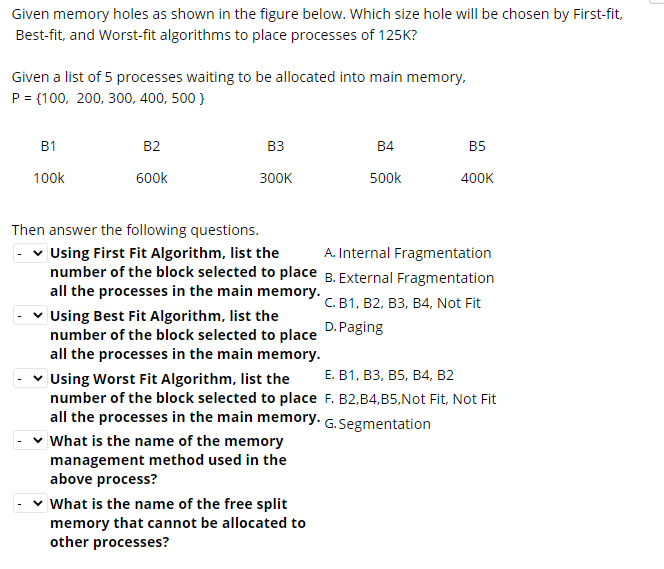 Solved Given memory holes as shown in the figure below. | Chegg.com