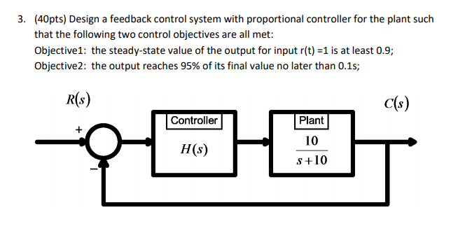 Solved (40pts) Design a feedback control system with | Chegg.com