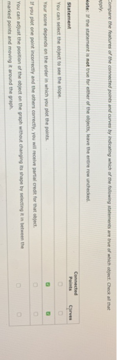 How to Do Homework Assignments Common features among | Chegg.com