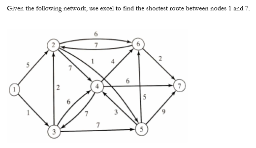 Solved OPERATION RESEARCH PROBLEM SOLVE SOLVE USING EXCEL | Chegg.com