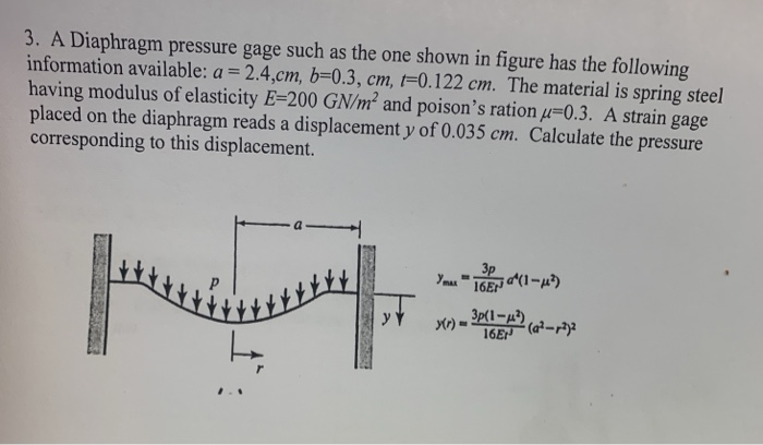 Solved 3. A Diaphragm pressure gage such as the one shown in | Chegg.com