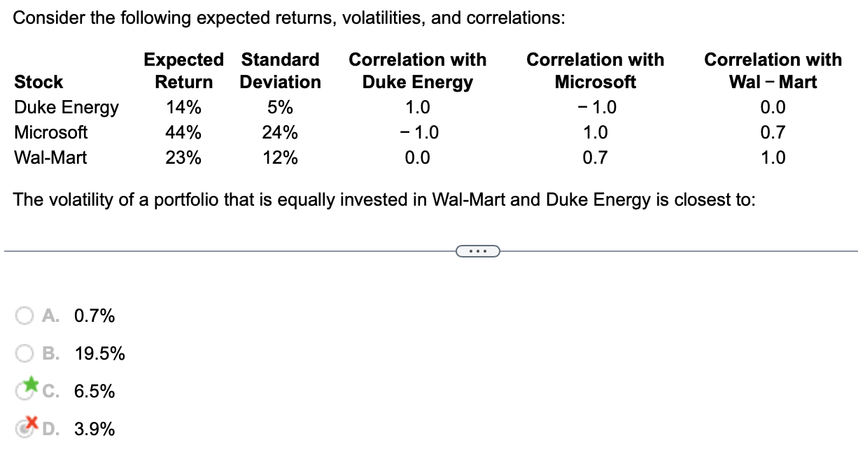 Solved Consider the following expected returns, | Chegg.com