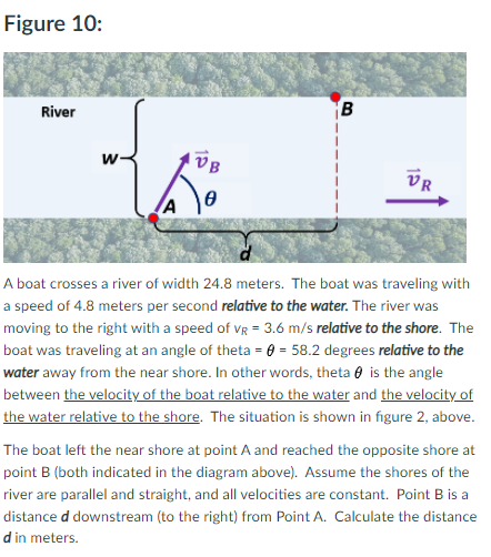 Solved Figure 10: River B w VB VR ө A boat crosses a river | Chegg.com