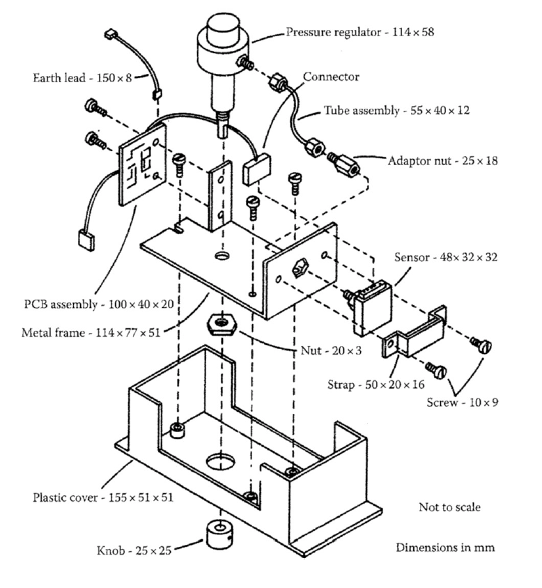 2. Consider the controller assembly shown in the | Chegg.com