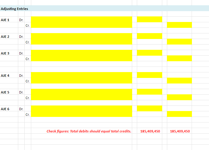 Adjusting Entries AJE 1 Dr. Cr. AJE 2 Dr. Cr. AJE 3 | Chegg.com