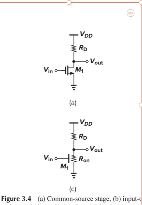 Solved (a) (C) Figure 3.4 (a) Common-source stage, (b) | Chegg.com