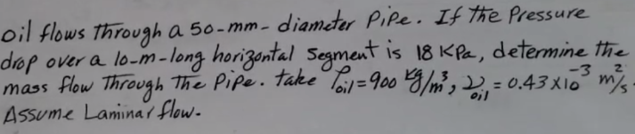 Solved oil flows through a 50-mm-diameter pipe. If the | Chegg.com