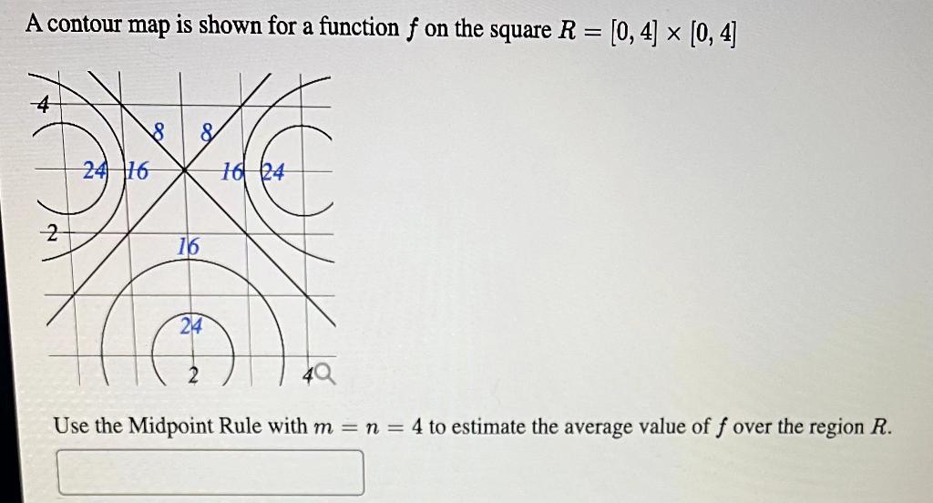 Solved A contour map is shown for a function f on the square | Chegg.com