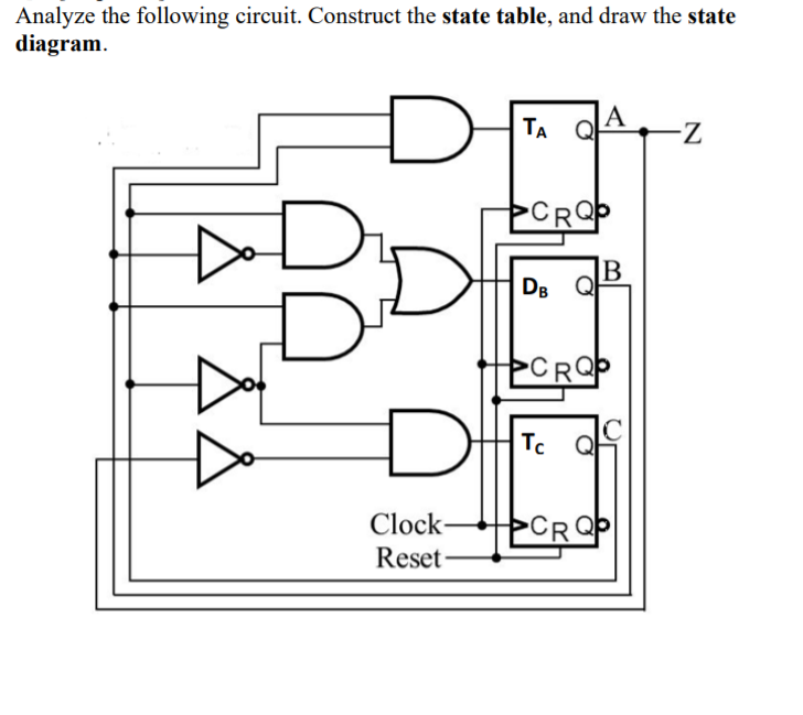 Solved Analyze the following circuit. Construct the state | Chegg.com