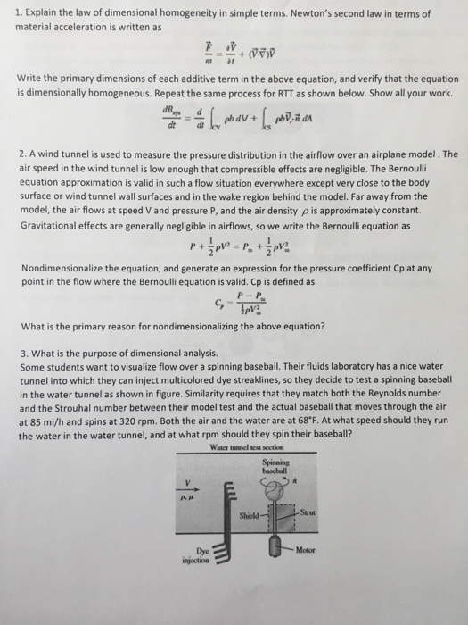 Solved Explain the law of dimensional homogeneity in simple | Chegg.com