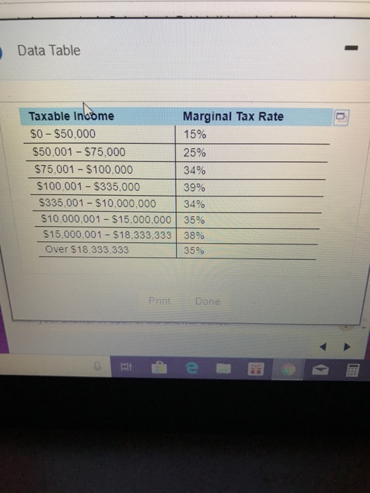 Solved Question Help (Corporate income tax) Sales for J. P. | Chegg.com