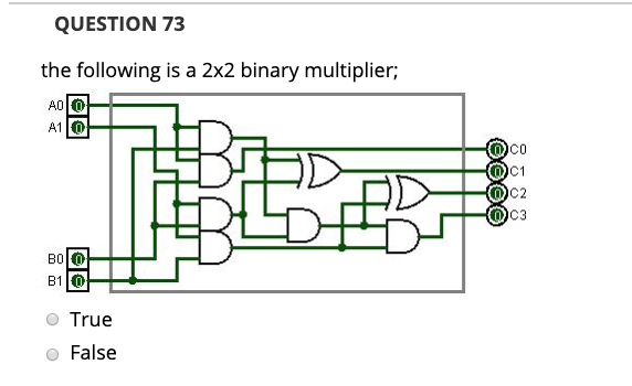 Solved QUESTION 30 Complete the Four-bit adder-subtractor | Chegg.com