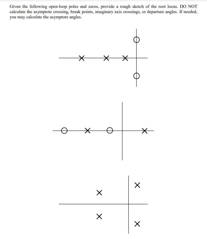 Solved Given the following open-loop poles and zeros, | Chegg.com