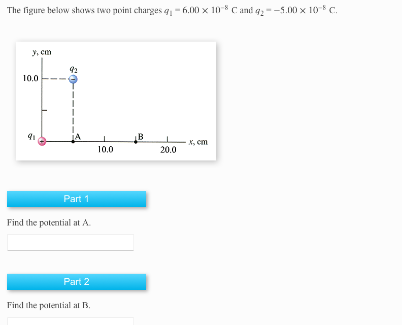 Solved The figure below shows two point charges | Chegg.com
