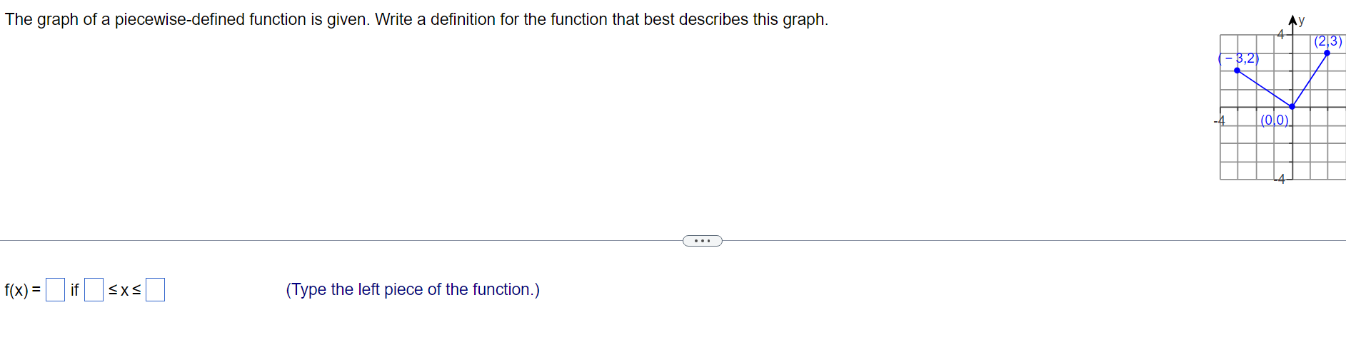 Solved (Type the left piece of the function.) | Chegg.com