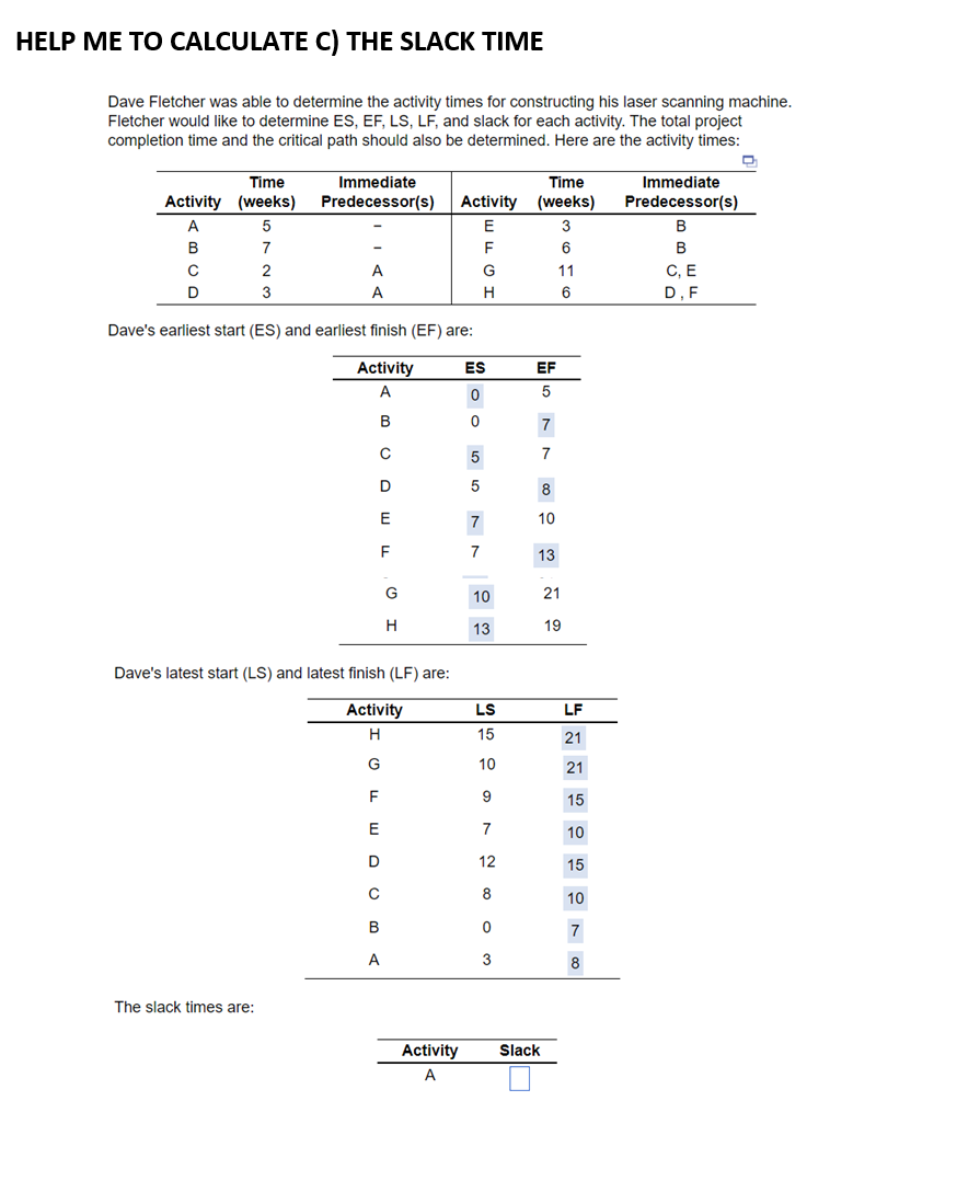 Solved HELP ME TO CALCULATE C) THE SLACK TIME Dave Fletcher | Chegg.com
