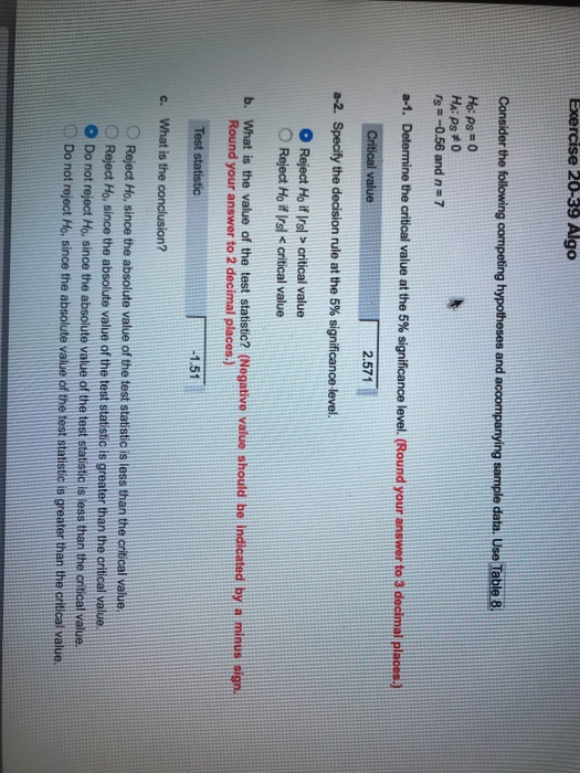 Solved TABLE 8 Upper Critical Values for the Spearman Rank | Chegg.com