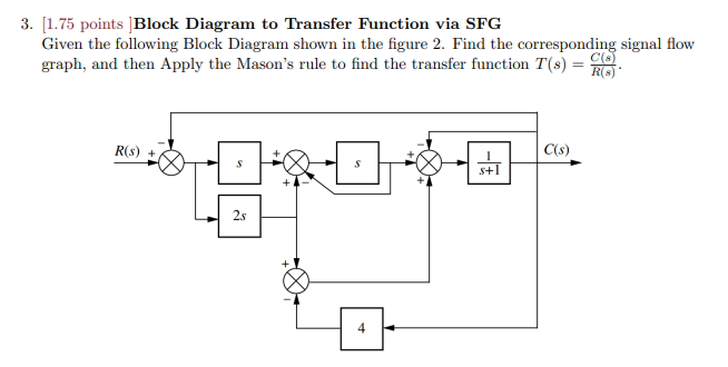 Solved 3. [1.75 points ]Block Diagram to Transfer Function | Chegg.com