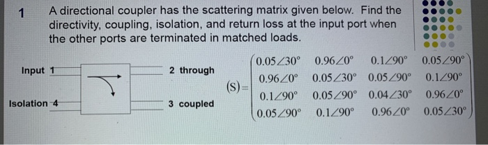 Solved 1 A directional coupler has the scattering matrix | Chegg.com
