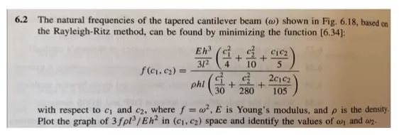 MATLAB PROGRAMMING Write a computer code based on the | Chegg.com