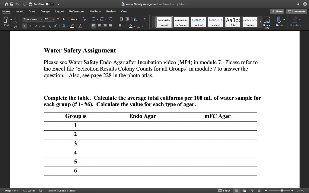 Calculate the average total coliforms per 100 mL | Chegg.com