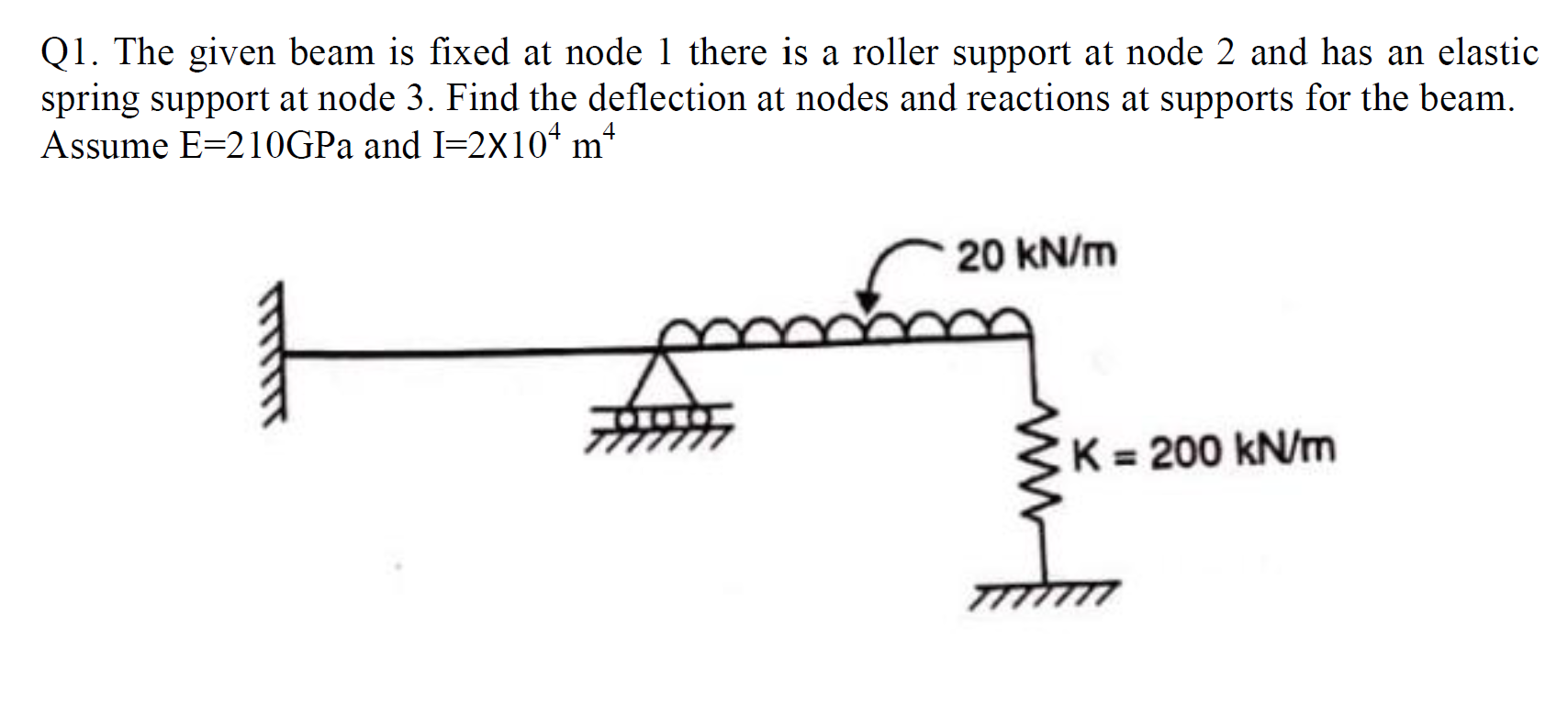 Solved Q1. ﻿The given beam is fixed at node 1 ﻿there is a | Chegg.com