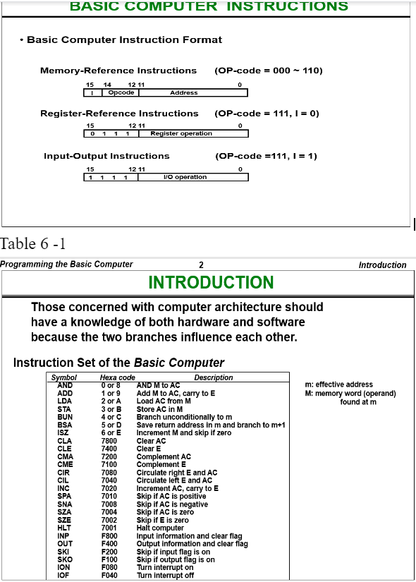 Solved 7. Write an Assembly program to add three HEX numbers | Chegg.com