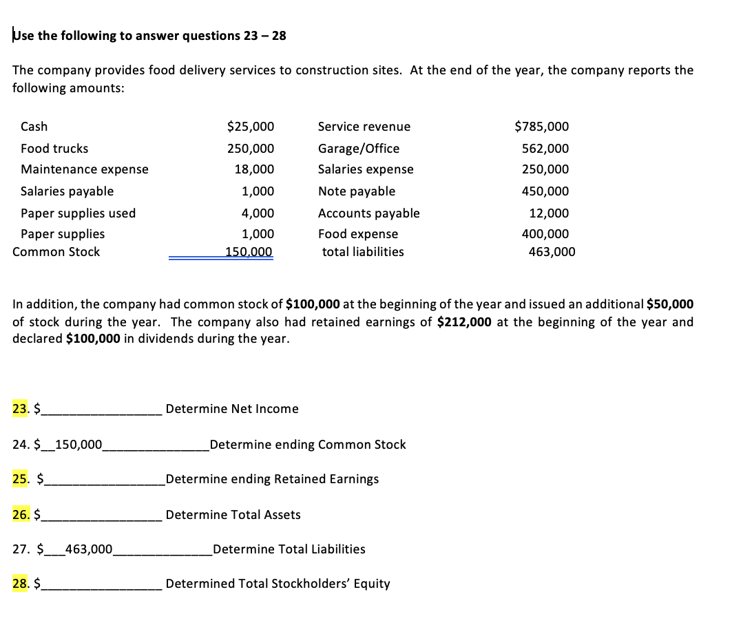 Solved Use the following to answer questions 23−28 The | Chegg.com