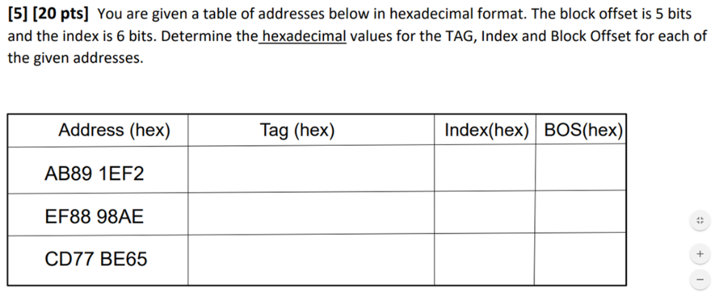 Solved [5] [20 pts] You are given a table of addresses below | Chegg.com