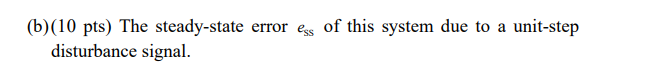 Solved 4. (Total: 25 points) Consider the closed-loop unity | Chegg.com