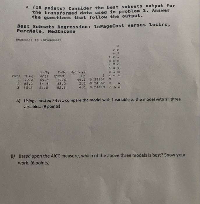 Solved 4. (15 points) Consider the best subsets output for | Chegg.com